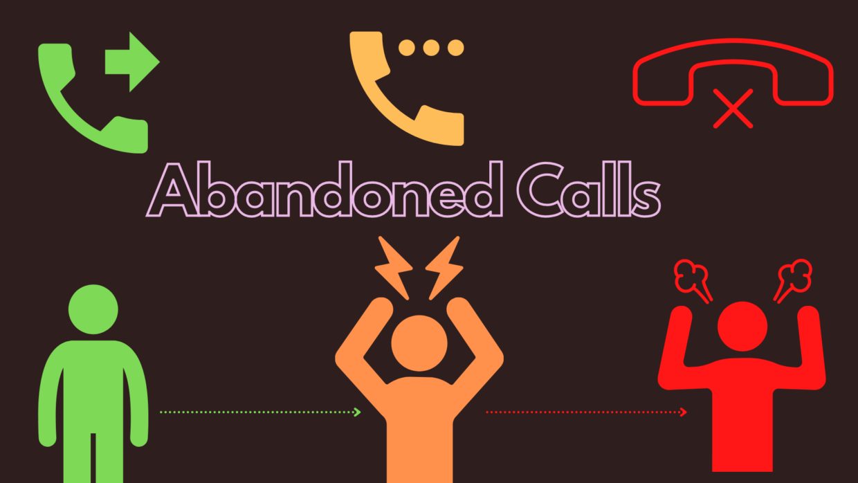What are Abandoned Calls?