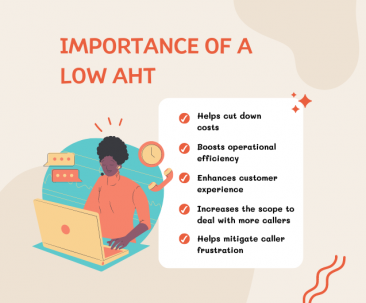 What is AHT (Average Handle Time) & How can you reduce it?