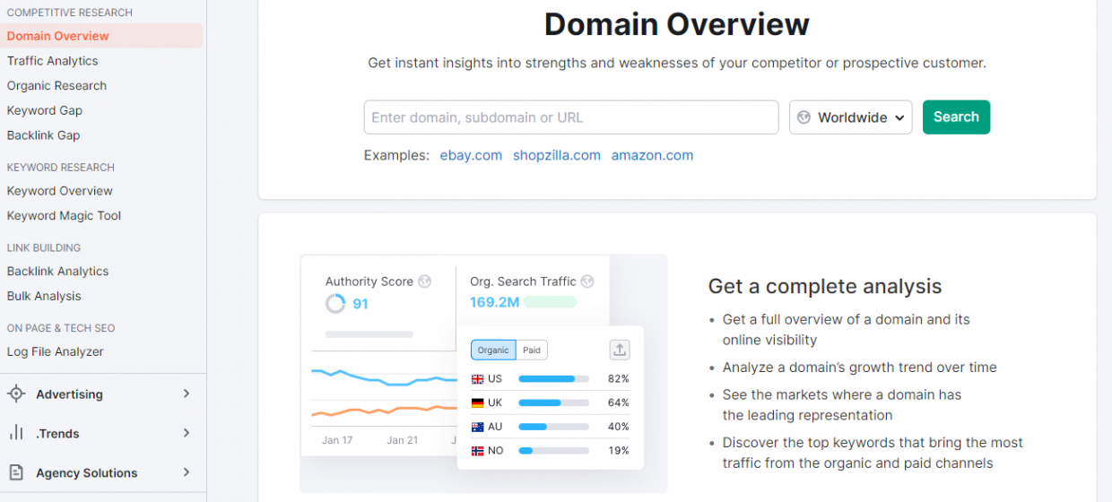 Top 5 Online Reputation Monitoring Tools For Your Business