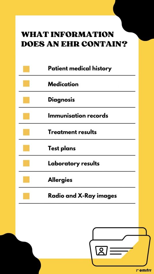 Electronic Health Records (EHRs) : A Complete Guide