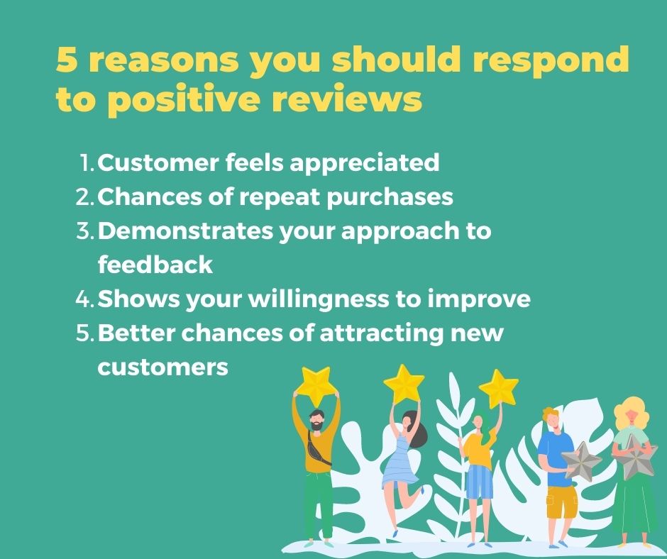Positive Review Examples: What To Expect & How To Respond?