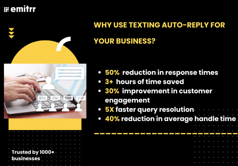 30+ Texting Auto Reply Templates To Reduce Response Time