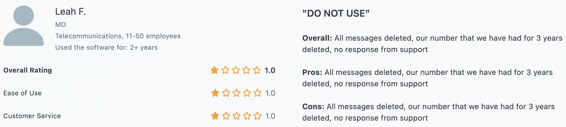 Top 10 TextMagic Alternatives - Pricing, Features, Support
