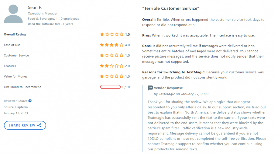 Best TextMagic Alternatives | A Comprehensive Review