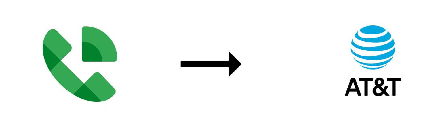 How To Port A Google Voice Number? The Ultimate Guide