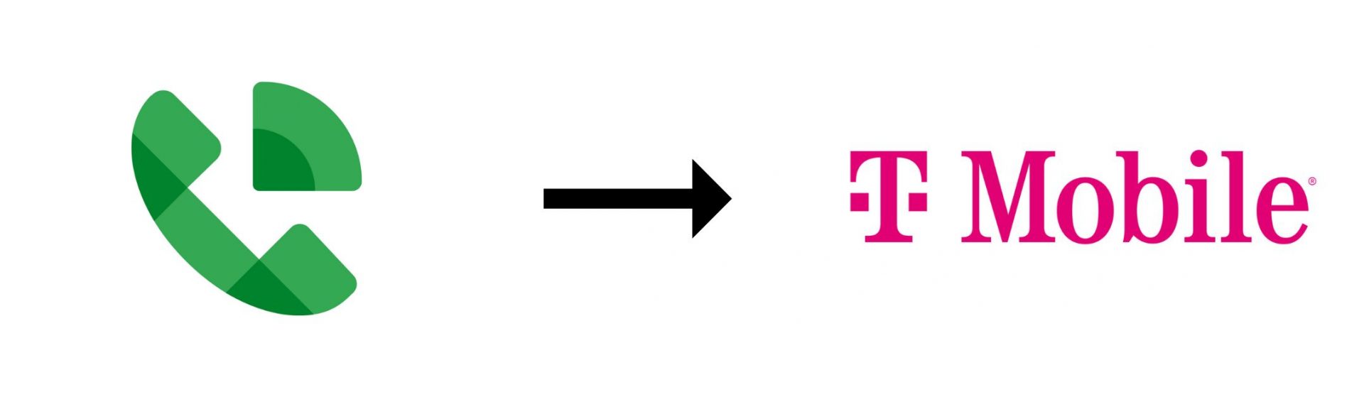 How To Port A Google Voice Number? The Ultimate Guide