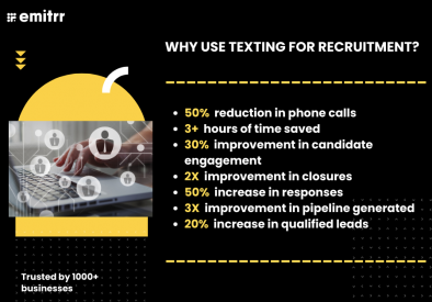50+ Downloadable Recruiting Text Templates For Your Business