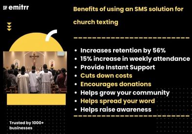 50+ Free Ready to Use Church SMS Templates