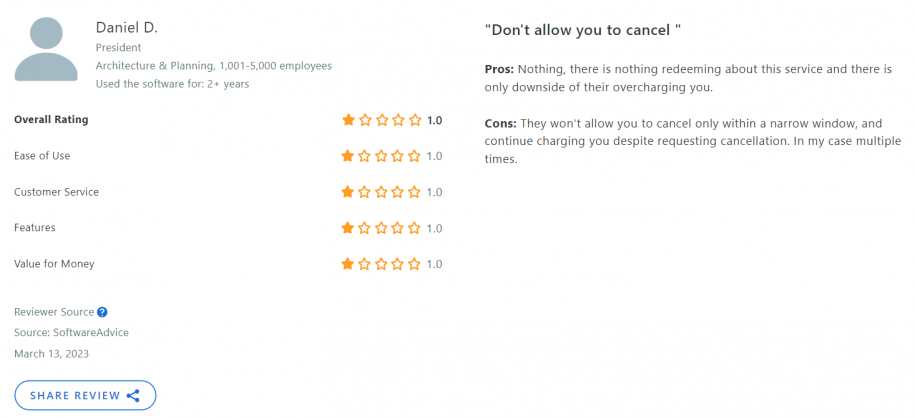 Textedly vs SlickText: Choose the Right Text Messaging Platform for ...