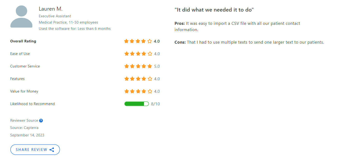 SimpleTexting vs SlickText: A Comparison Guide