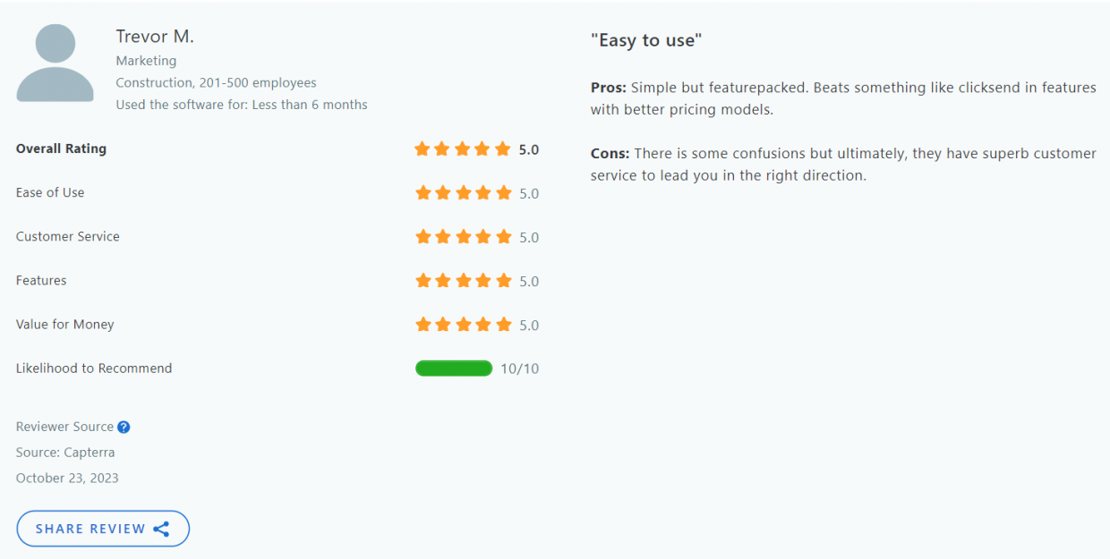 SimpleTexting vs SlickText: A Comparison Guide