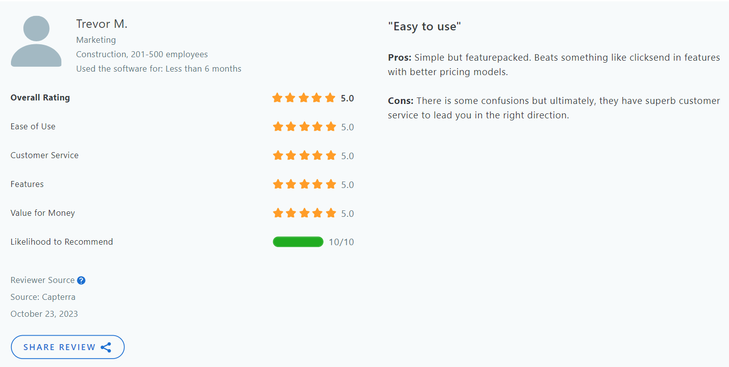 SimpleTexting vs SlickText: A Comparison Guide