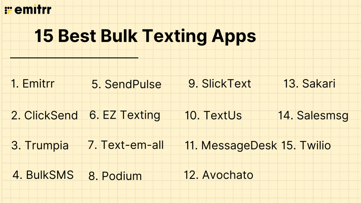 Top 15 Bulk Texting Apps For Businesses