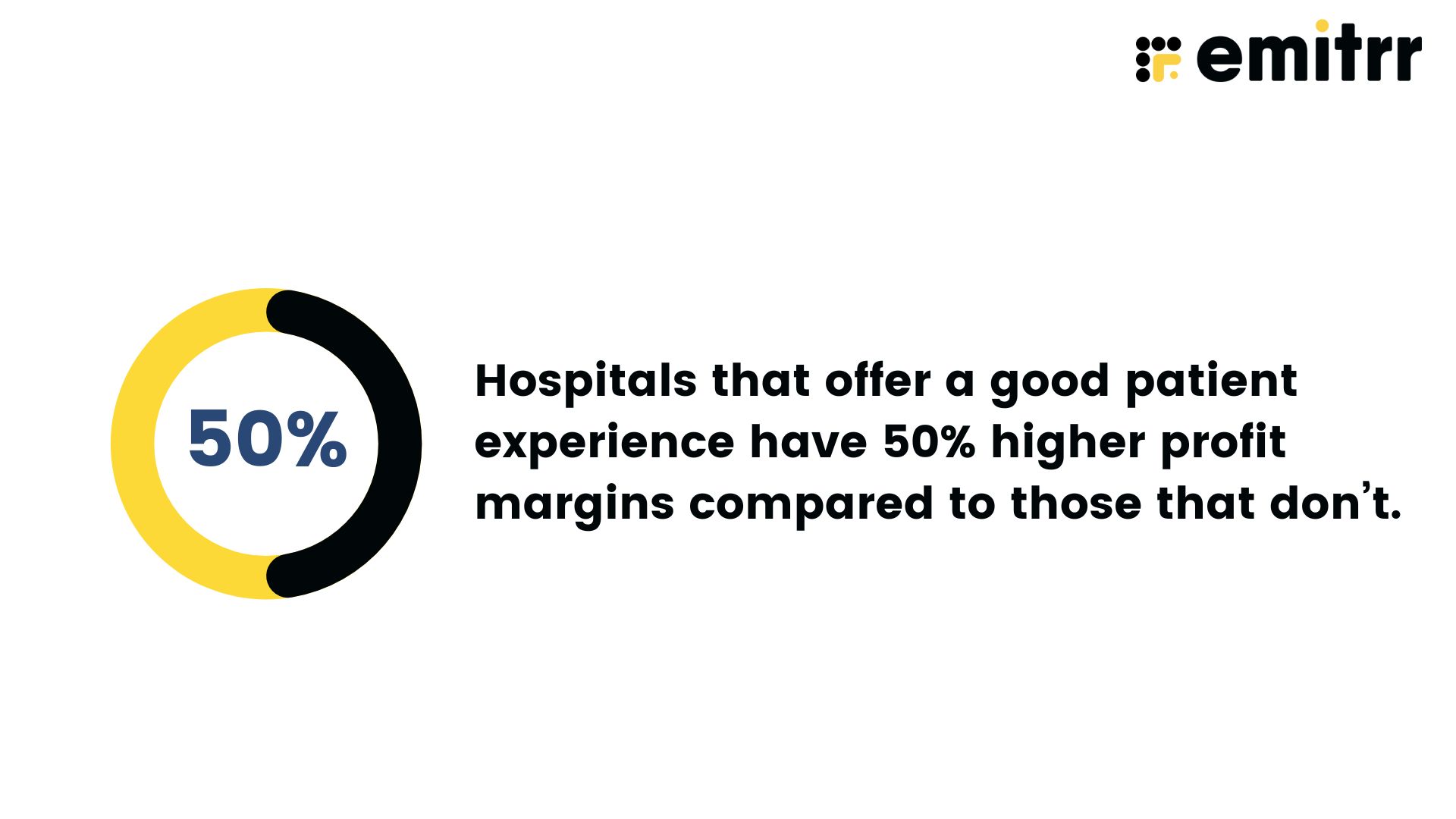 2025 Guide to Exceptional Patient Experience