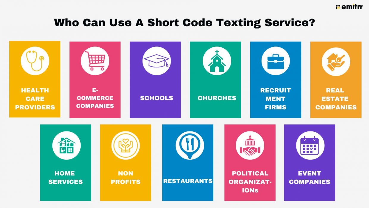Short Code Texting Service: A Complete Guide