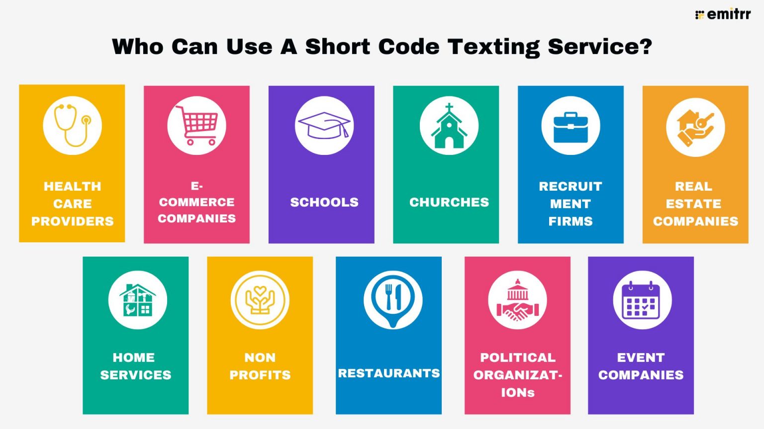 Short Code Texting Service: A Complete Guide For 2024