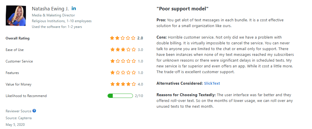 10 Best Automated Texting Services for Businesses