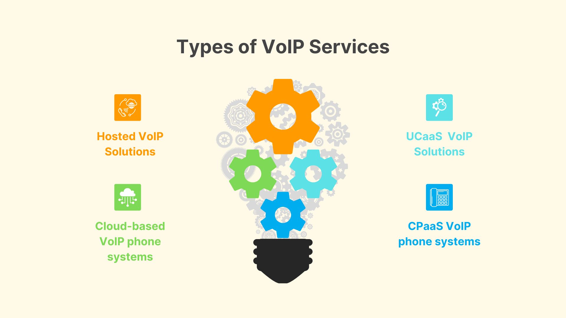 A Comprehensive Guide to VoIP for Law Firms