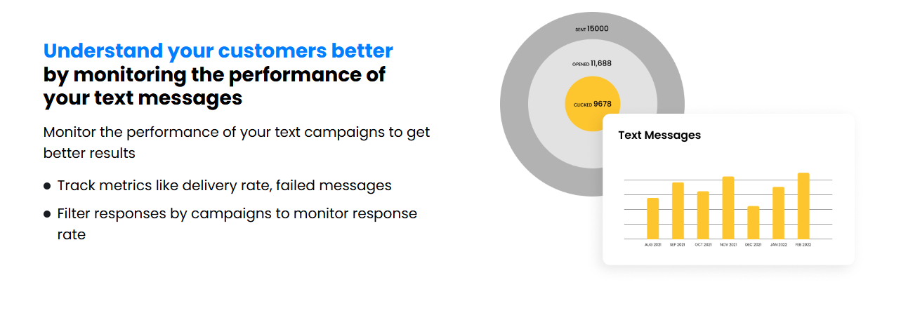 SMS Notification Service: The Key to Real-Time Communication