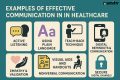Master Patient Communication: A Doctor’s Full Guide