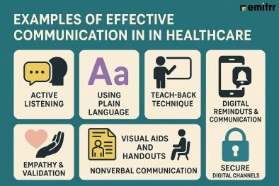 Master Patient Communication: A Doctor’s Full Guide