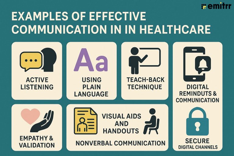 Master Patient Communication: A Doctor’s Full Guide