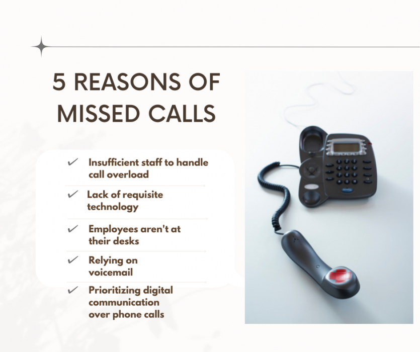 Impact Of A Missed Call On Your Business