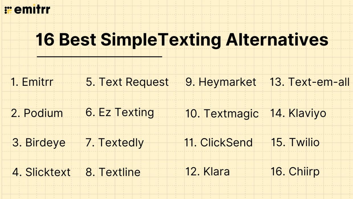 16 Best SimpleTexting Alternatives For Your Business