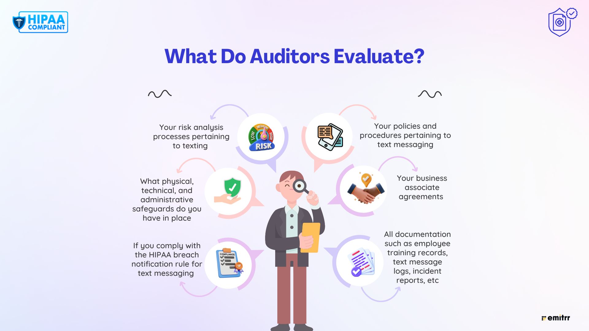 HIPAA Compliance Audit: A Complete Guide