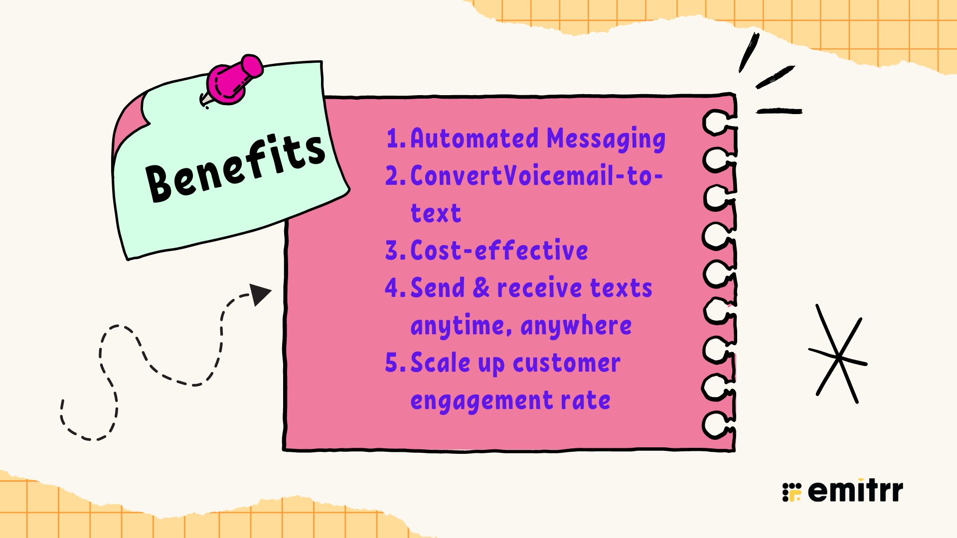 Top 7 VoIP Texting Apps