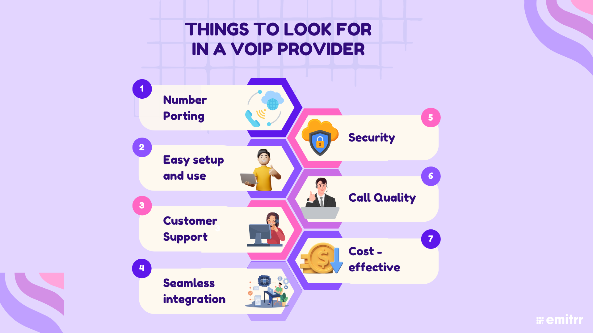 How To Switch From Landline To VoIP? A Step-By-Step Guide
