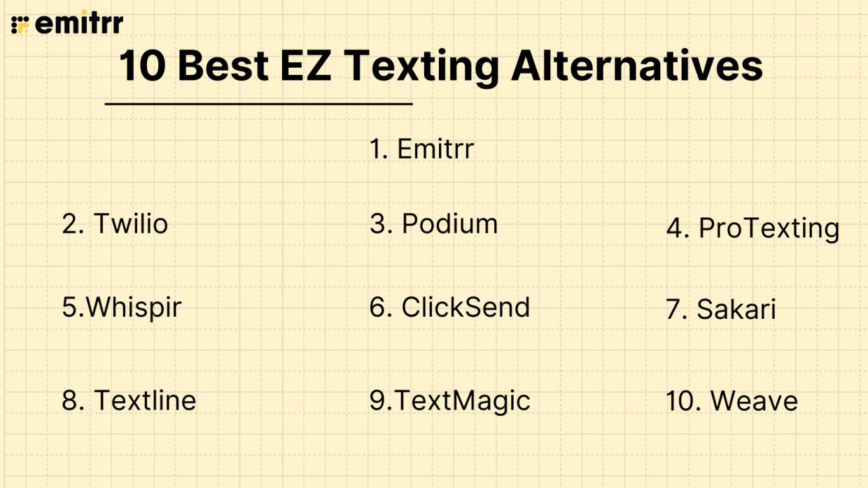 10 Best EZ Texting Alternatives For Your Business