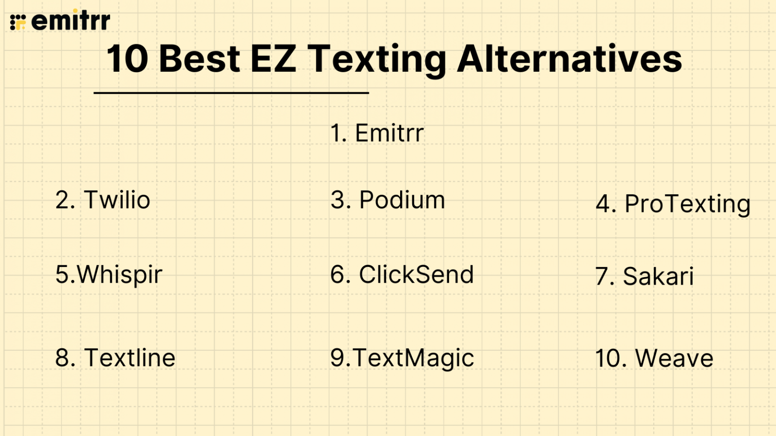 10 Best EZ Texting Alternatives For Your Business
