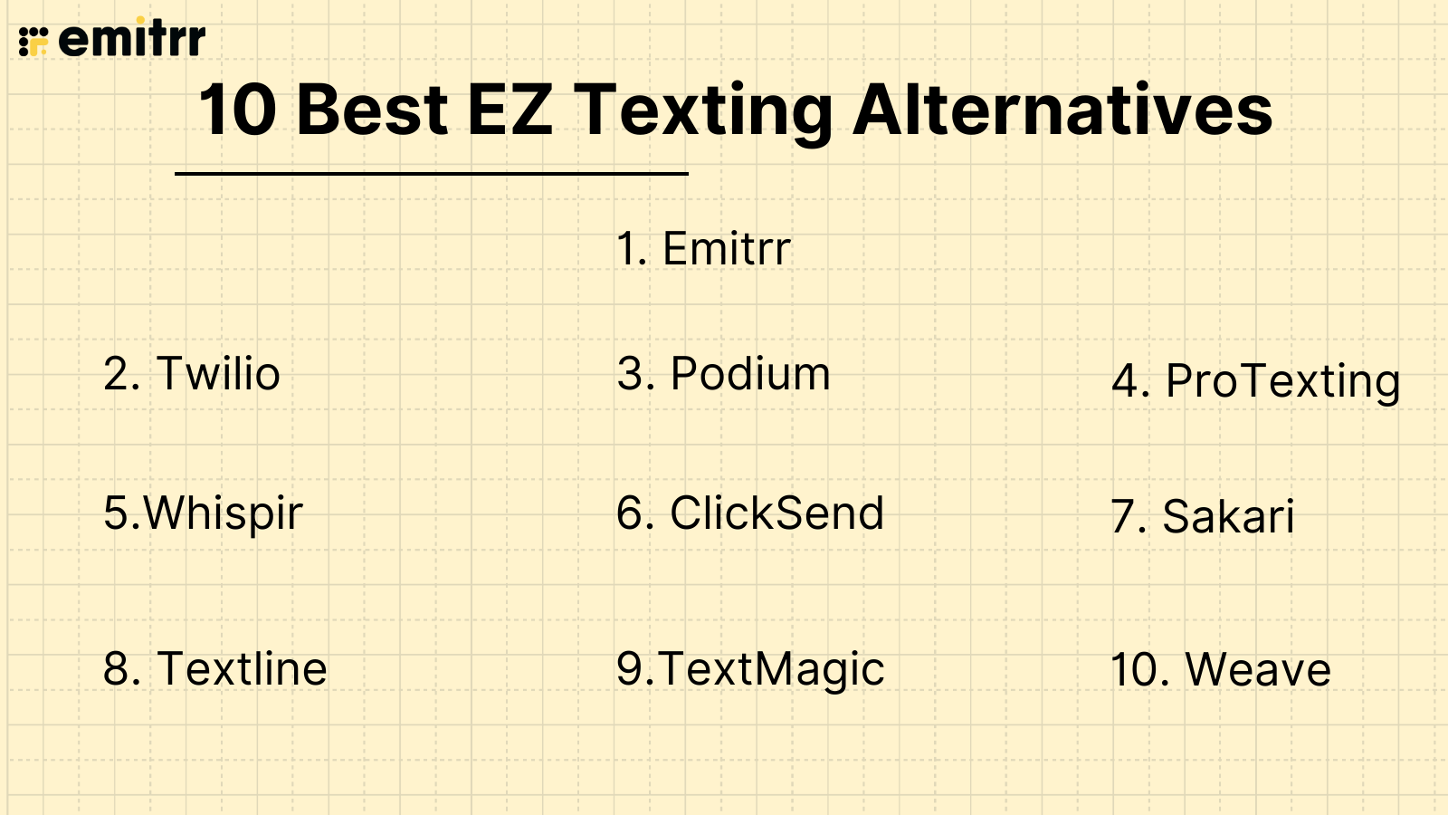 10 Best EZ Texting Alternatives For Your Business