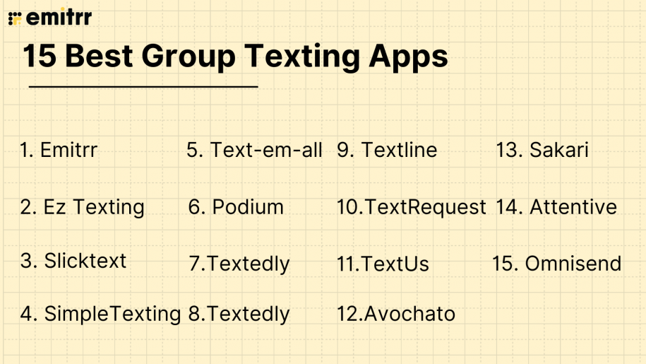 Top 15 Group Texting Apps For Businesses
