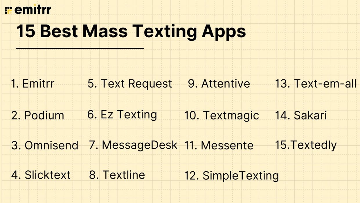 Top 15 Mass Texting Apps For Small Businesses