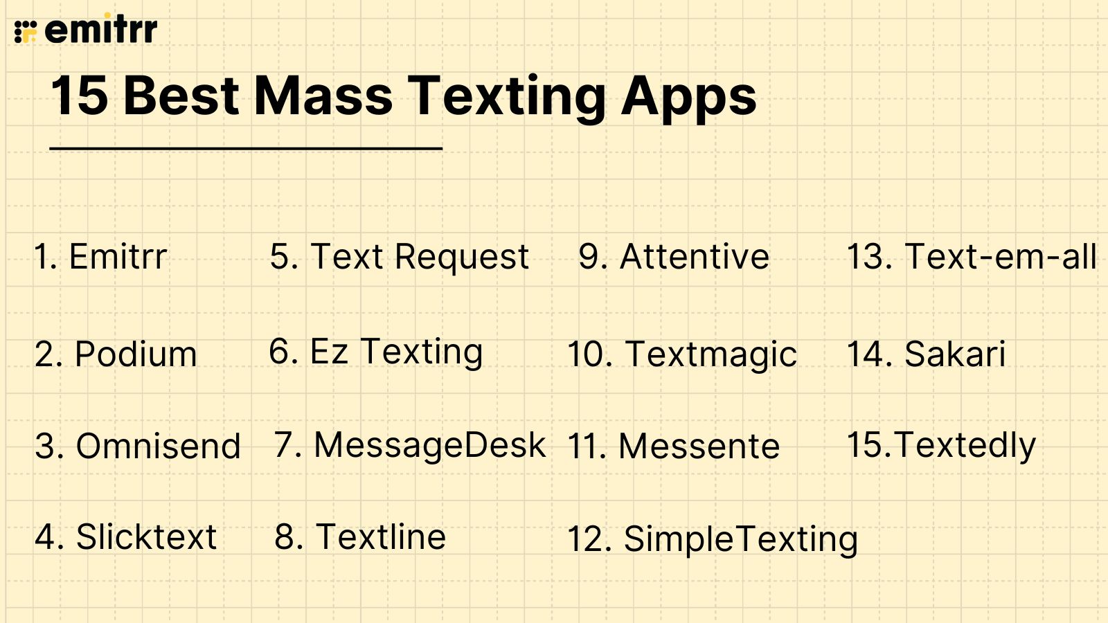 Top 15 Mass Texting Apps For Small Businesses