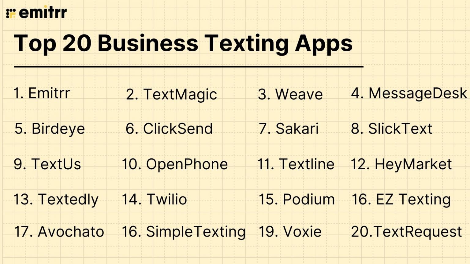 20 Best Business Texting Apps
