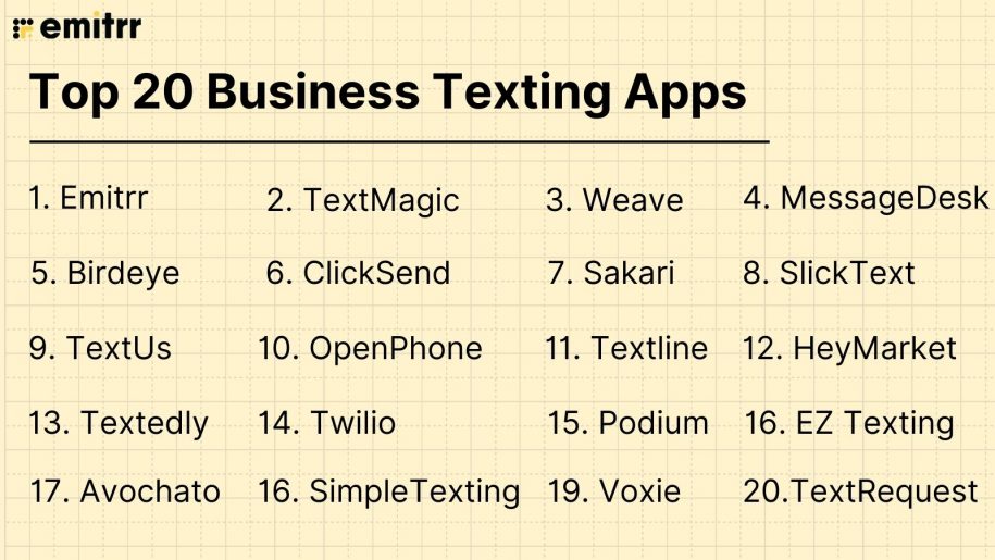 20 Best Business Texting Apps