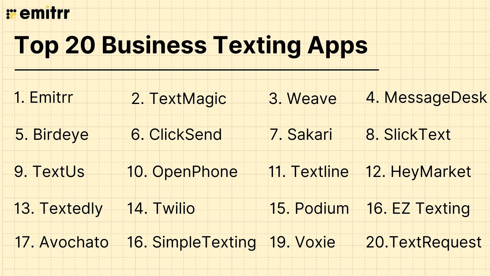 20 Best Business Texting Apps