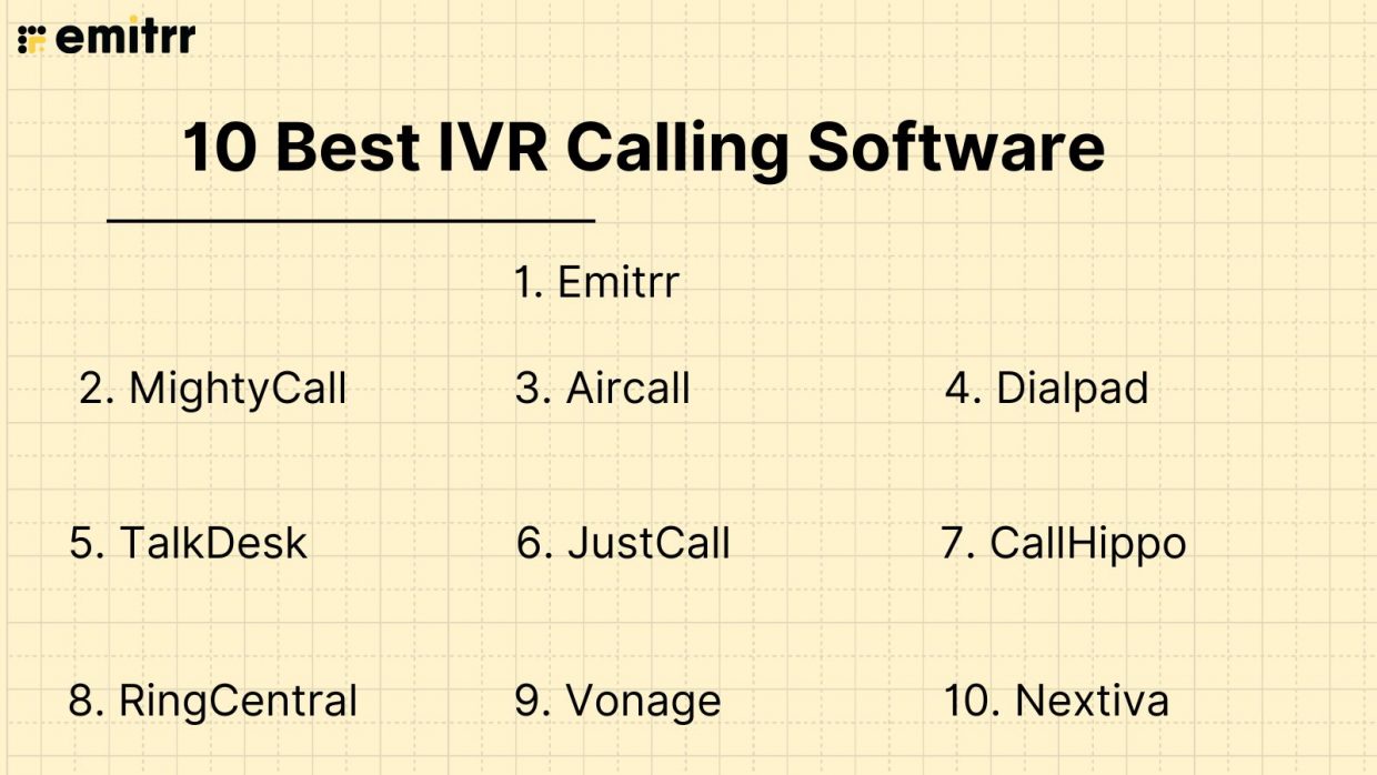 Top 10 IVR Calling Software For Businesses