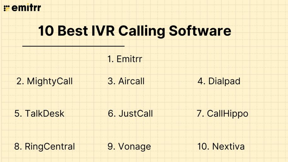 Top 10 IVR Calling Software For Businesses