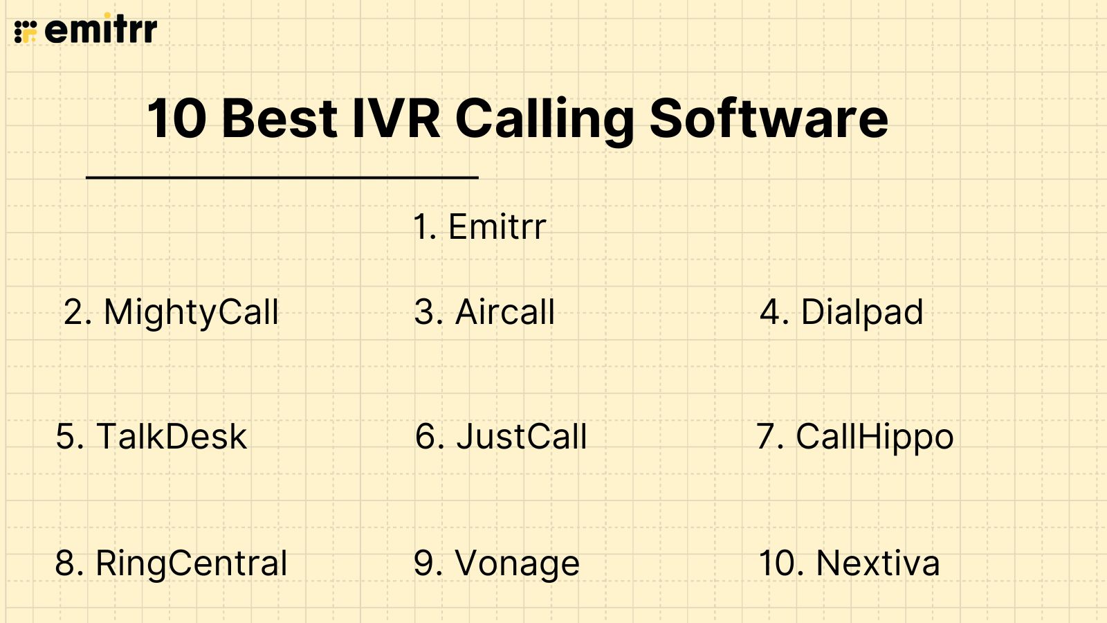 Top 10 IVR Calling Software For Businesses