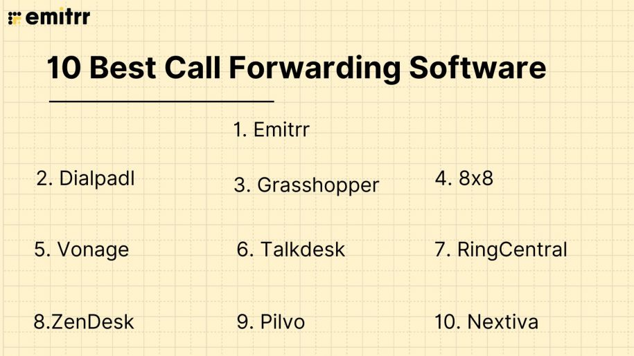 10 Best Call Forwarding Software For Your Business