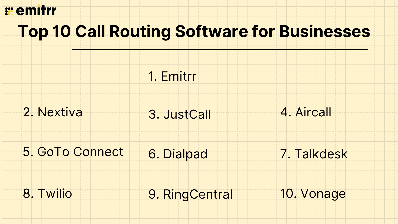 Top 10 Call Routing Software for Businesses