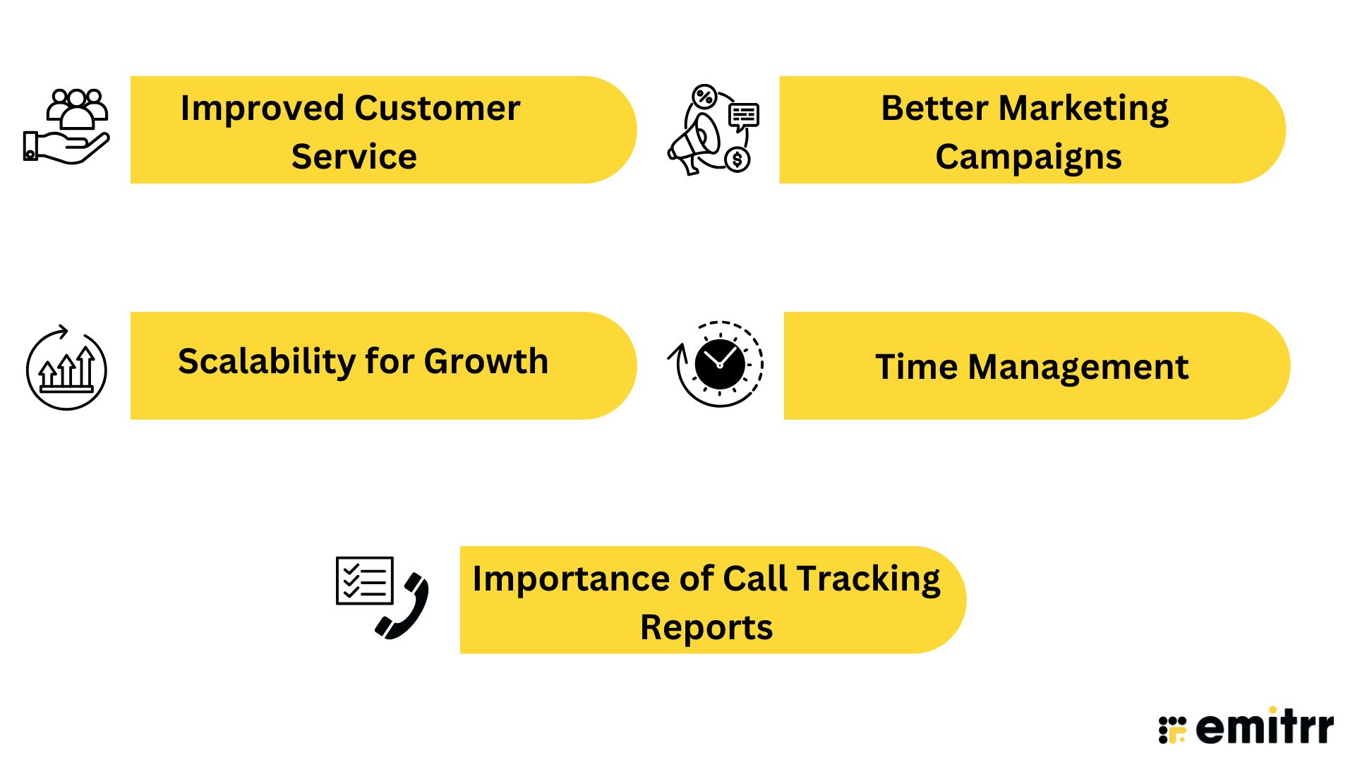 A Complete Guide to Call Analytics