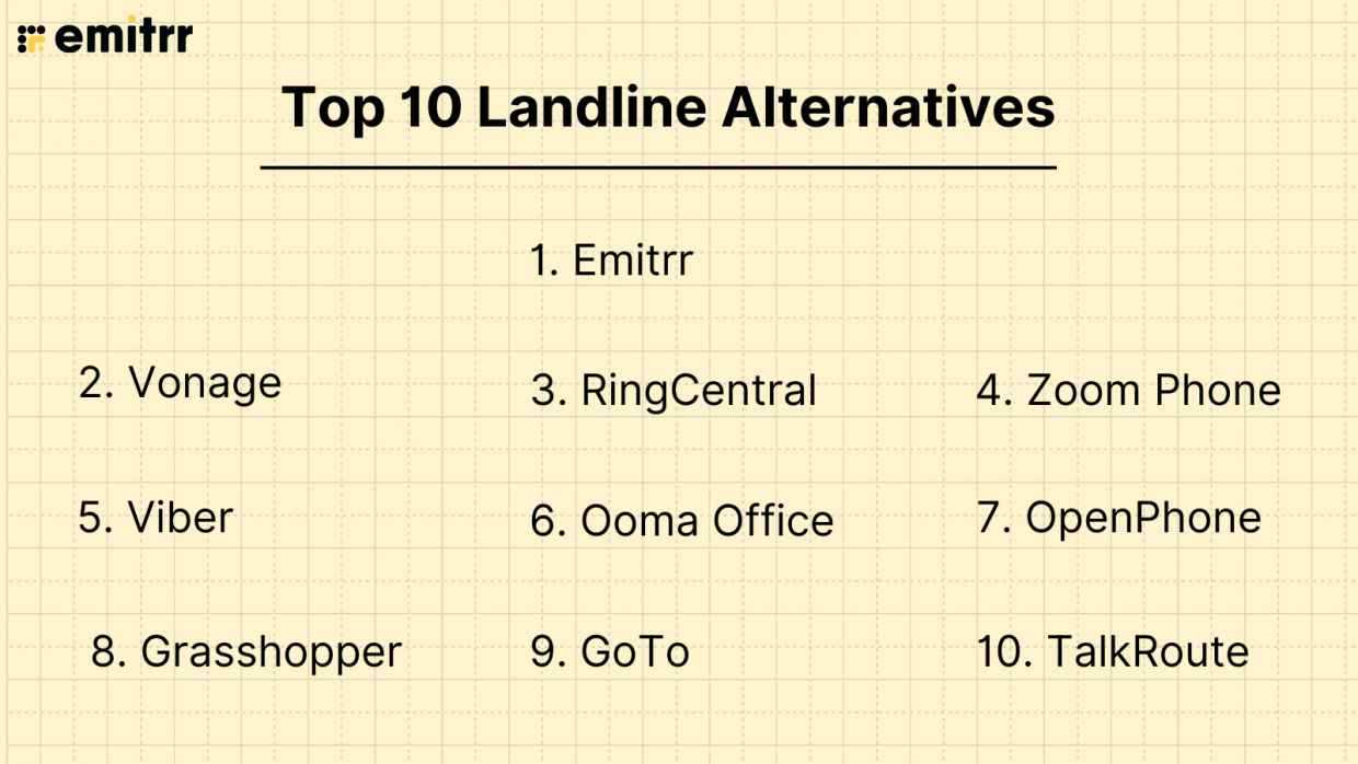 Top 10 Landline Alternatives For Businesses