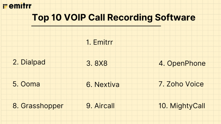 Top 10 VOIP Call Recording Software for Businesses