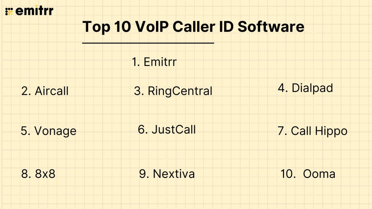 Top 10 VoIP Caller ID Software