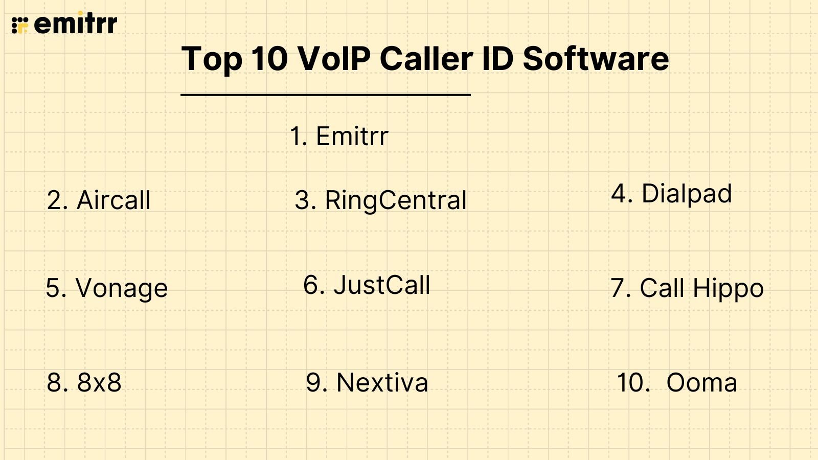 Top 10 VoIP Caller ID Software